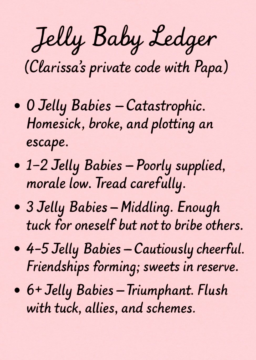Clarissa’s Letters Home or The Jelly Baby Files – Mija’s Room